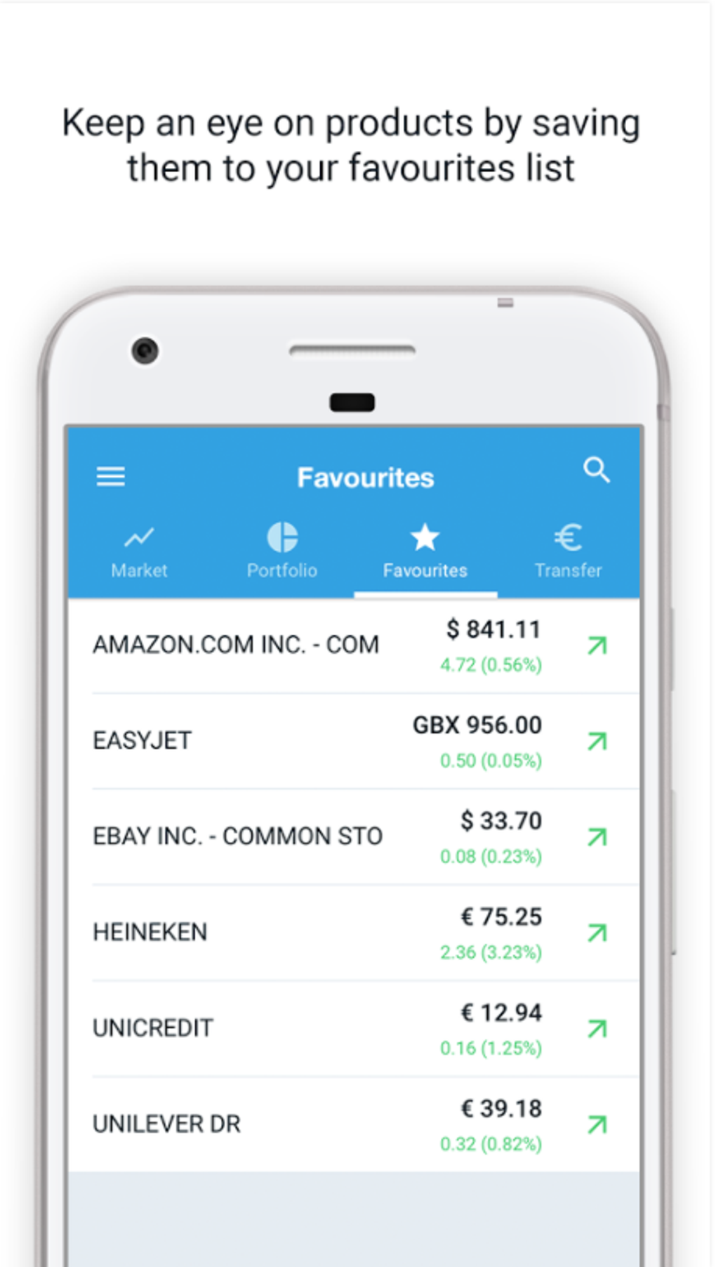 DEGIRO for Android - Download